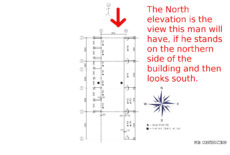 What is a North Elevation? East and West? Elevations Explained - Tek1