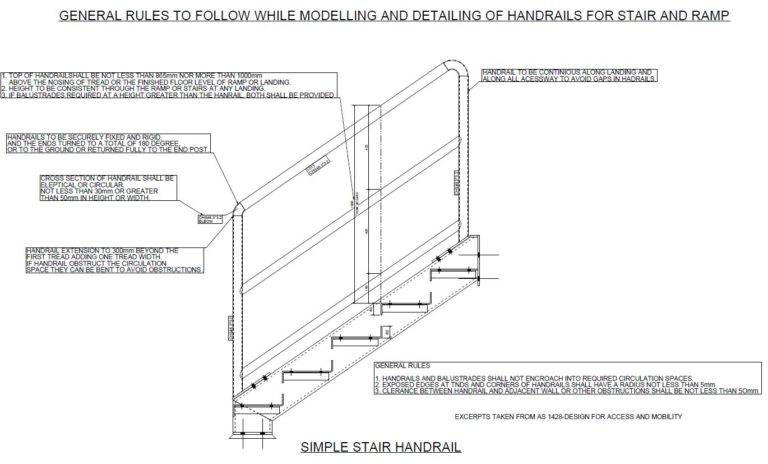 Handrails on Stairs - AS 1428 General Rules - Tek1