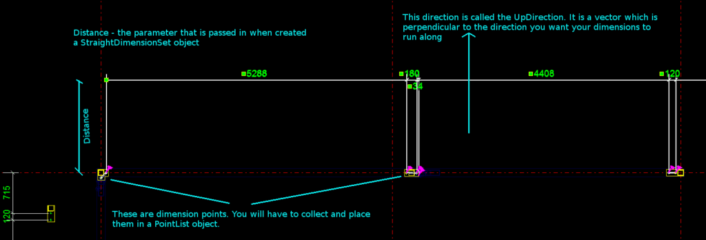 Dimensioning Bolts in a Tekla Drawing – Tekla Open API – (Demo + Code snippets) – Tek1