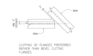 Bevel Cutting Beam End for Fabrication - Tek1