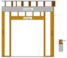 Top Plate in Framing - Tek1
