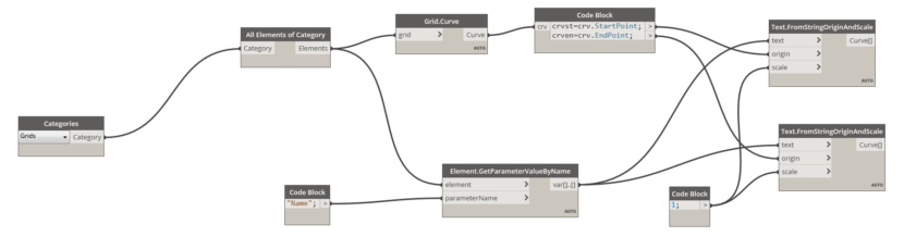 DYNAMO: THE GAME CHANGER – Tek1