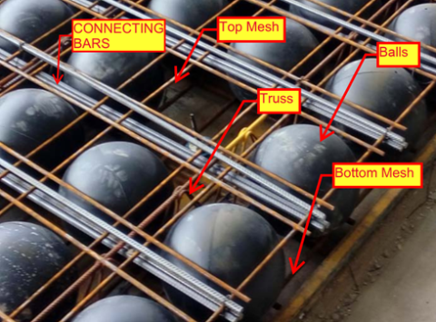 Bubble deck Slab - Steel Detailing | Precast Detailing | Estimation