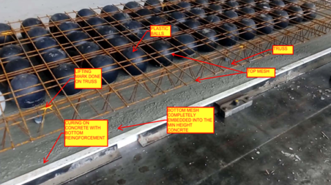 Precast Bubbledeck Slab Casting Process – Tek1