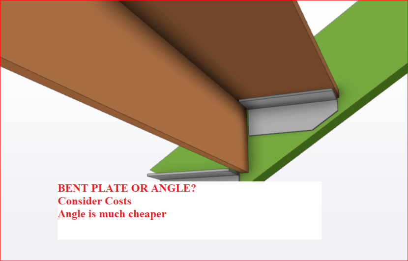 Minimum Steel Checks - Tek1