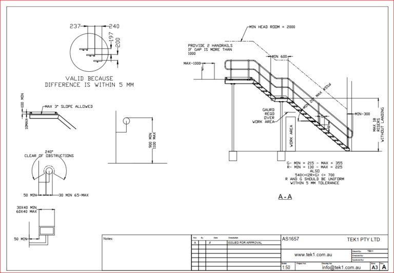 AS1657 CHECK LIST - Steel Detailing | Precast Detailing | Estimation
