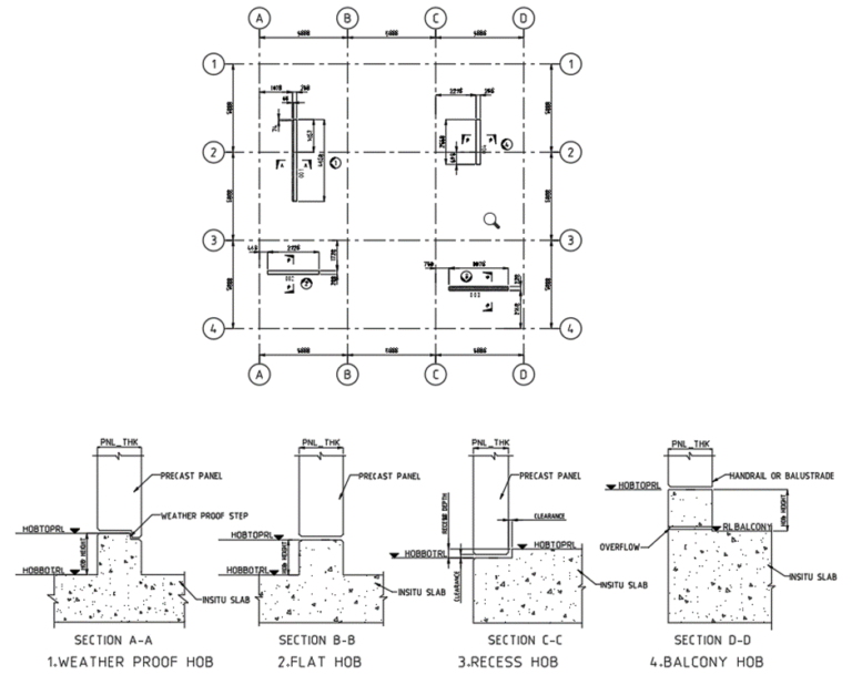 HOB AND ITS TYPES - Tek1