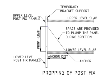 POST FIXED PRECAST PANEL - Tek1