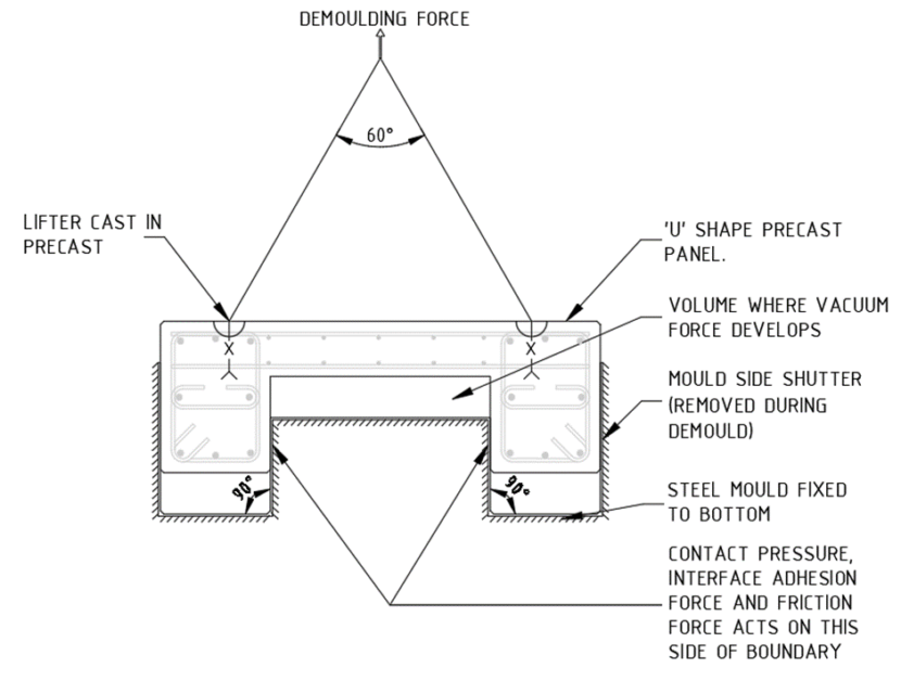 DEMOULDING SLOPE - Tek1