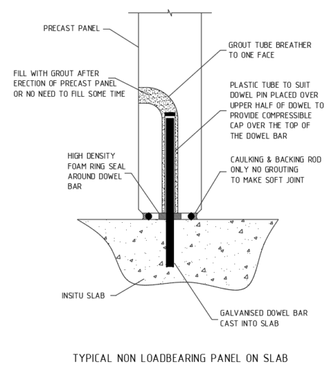 Load Bearing & Non-load bearing concepts in precast - Tek1