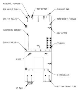 SHOP DRAWING AND ITS COMPONENTS - Tek1