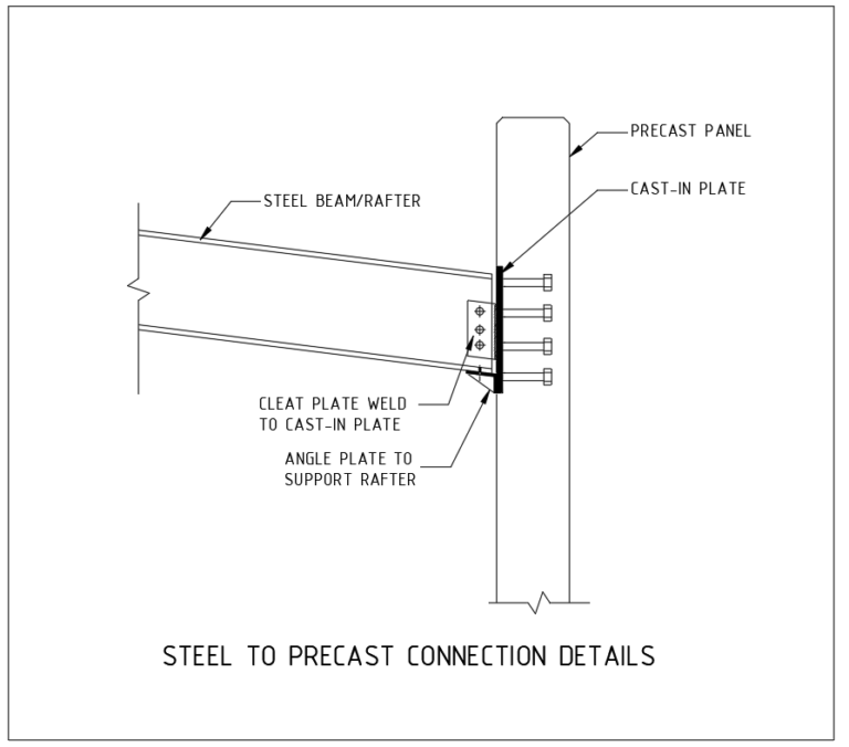 CAST-IN PLATE WITH DETAILS - Tek1
