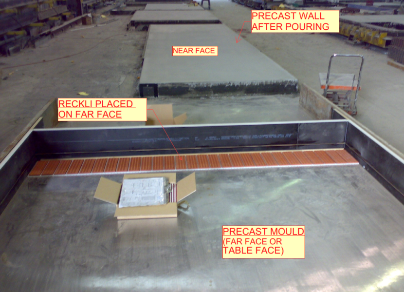THE USAGE OF NEAR FACE(NF) AND FAR FACE(FF) INDICATION ON SHOP DRAWINGS ...