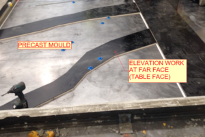 THE USAGE OF NEAR FACE(NF) AND FAR FACE(FF) INDICATION ON SHOP DRAWINGS ...