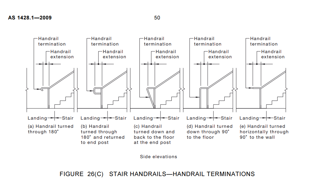 AS1428-HANDRAIL - Tek1