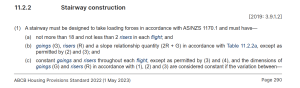 Step-by-Step Guide to Commercial Stair Detailing (According to AS1428.1 and ABCB Housing ...